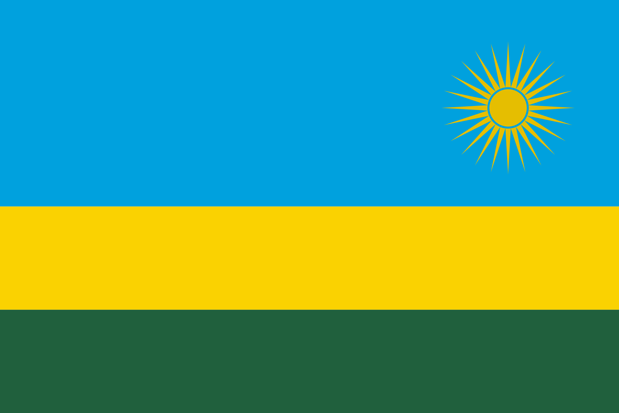 UPR: Rwanda, 23rd session, 2015