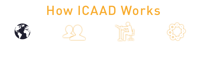 ICAAD - Structural Discrimination Affecting Women & Minorities